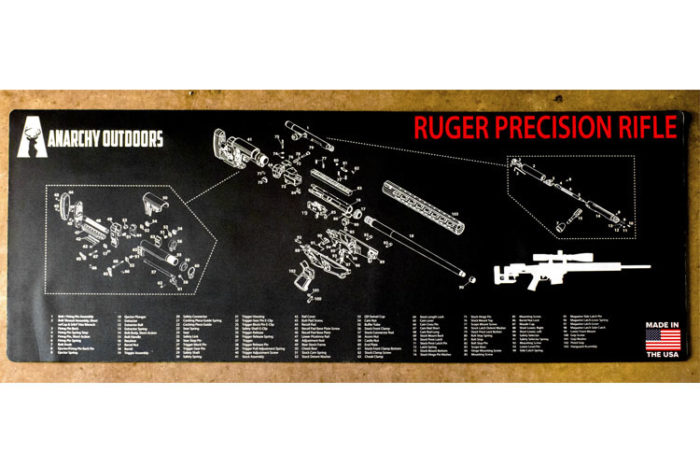 Anarchy Outdoors Nation | What Upgrades are Available For The Ruger ...